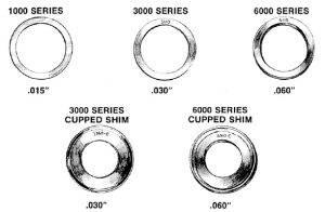 Best Valve Shims Supplier, SS Valve Shims, Nickel Alloy Valve Shims In ...